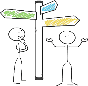 Berufliche Orientierung